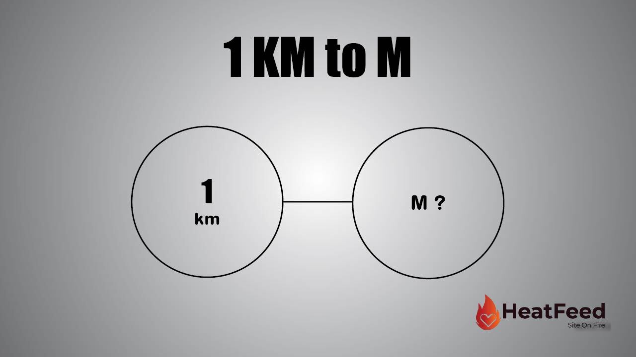 Convert 1 KM To M Heatfeed