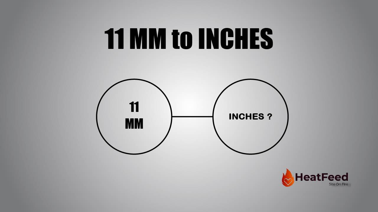 Convert 11 MM To Inches Heatfeed