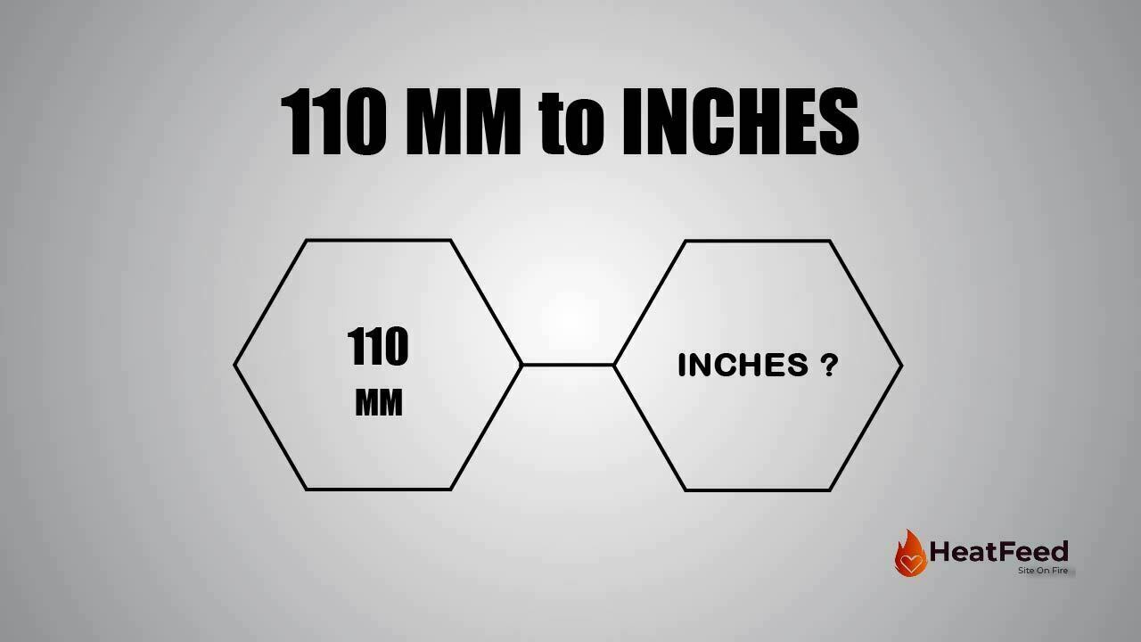 Convert 110 MM to Inches Heatfeed