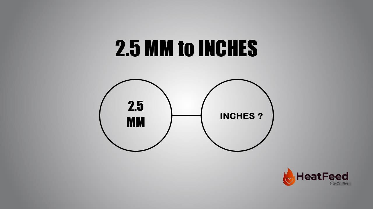Convert 2 5 MM To Inches Heatfeed