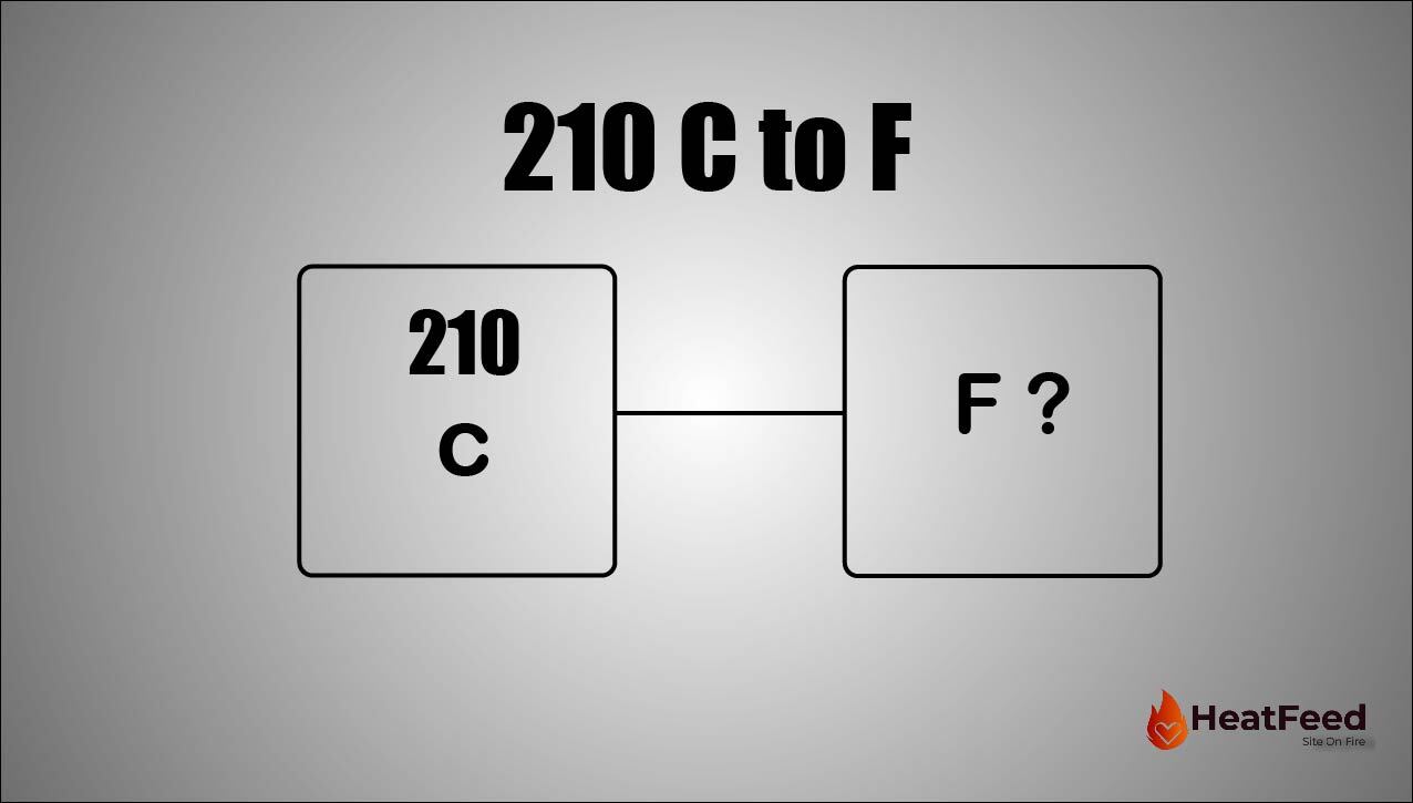 Convert 210 Degrees C to F- Heatfeed
