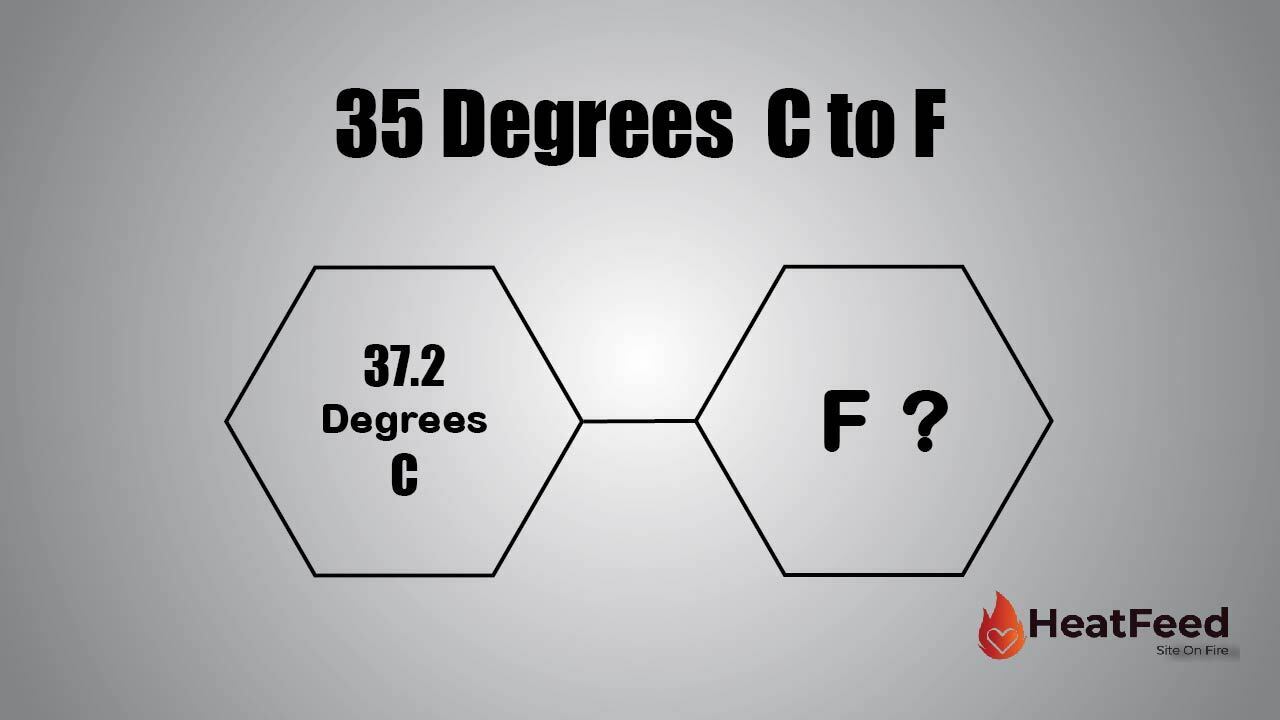 35 degrees c to f Heatfeed