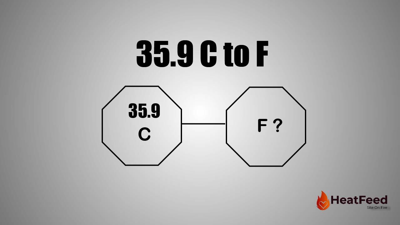 Convert 35.9 C to F - Heatfeed