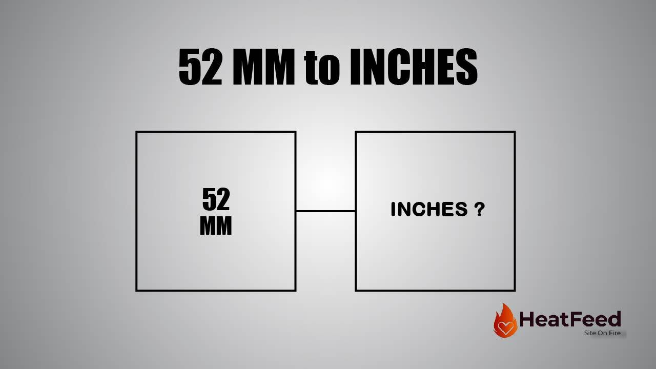 Convert 52 MM To Inches
