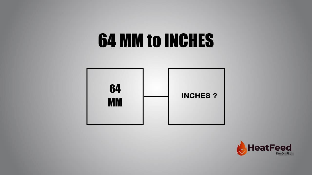 Convert 64 MM to Inches