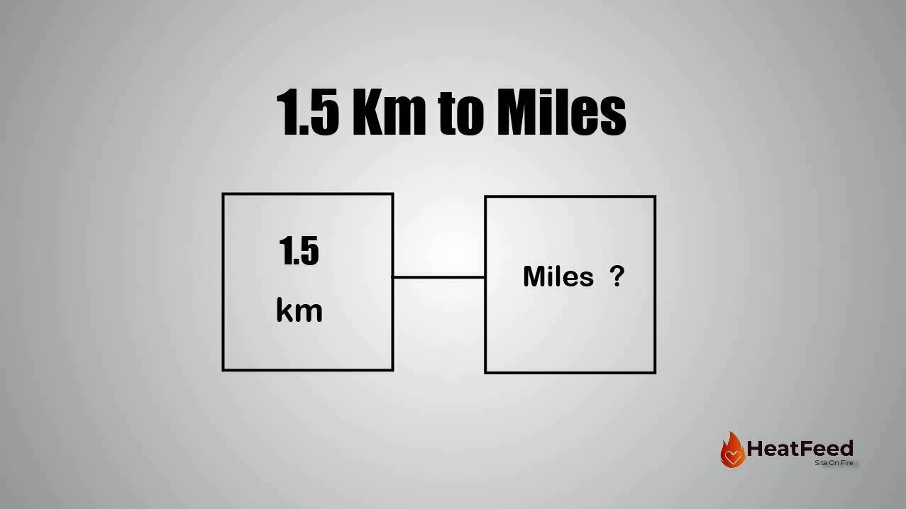Convert 1 5 Km To Miles