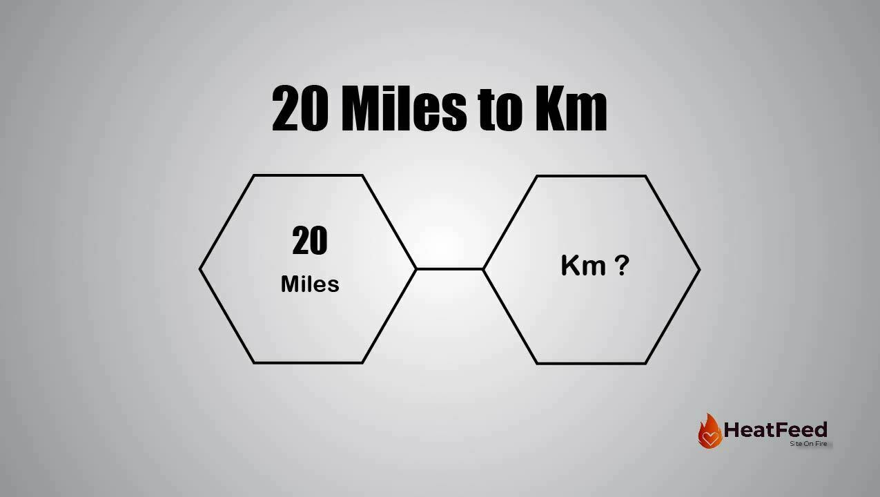 Convert 20 Miles To Km Heatfeed