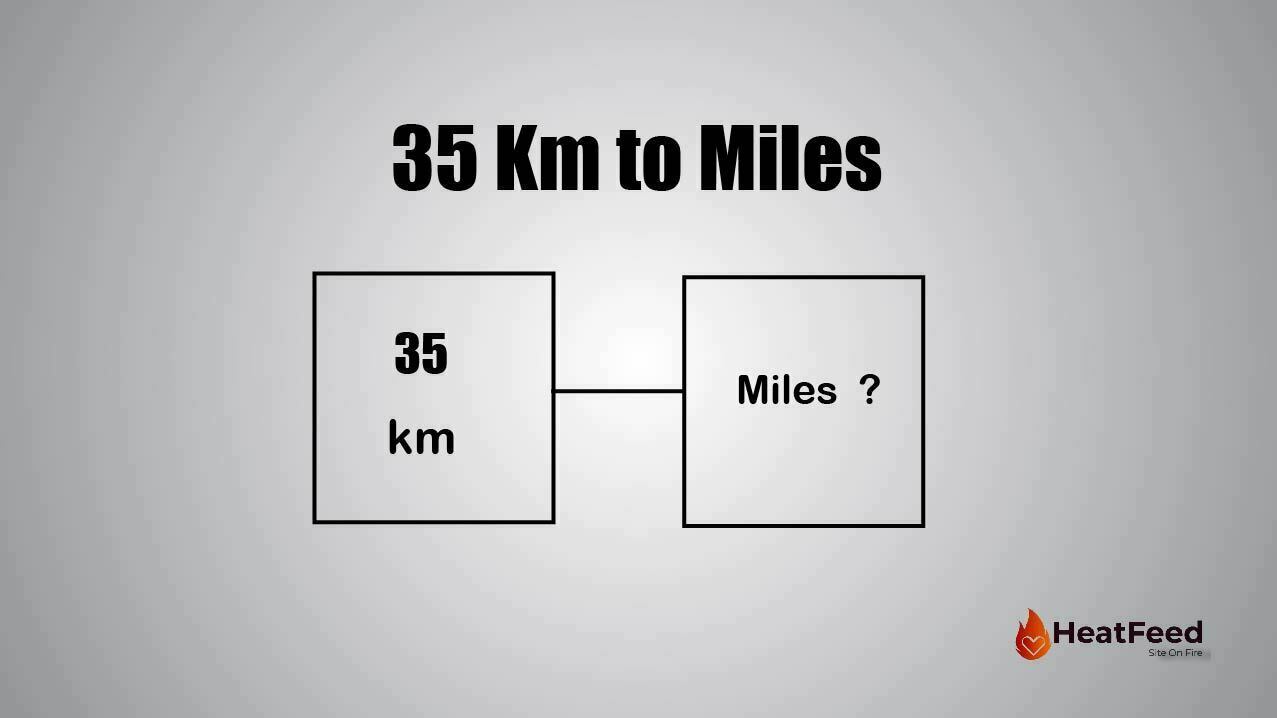 Convert 35 Km To Miles Convert 35 Km To Miles