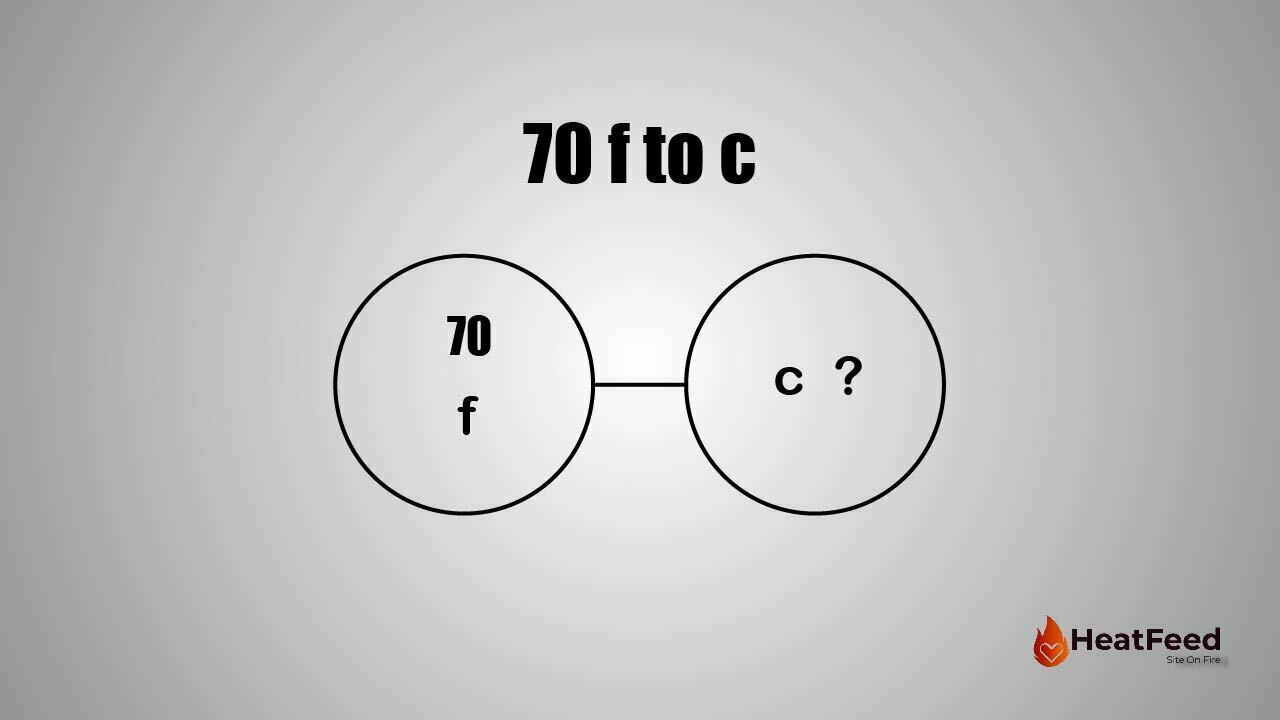 Convert 70 F To C Heatfeed Convert 70 F To C Heatfeed