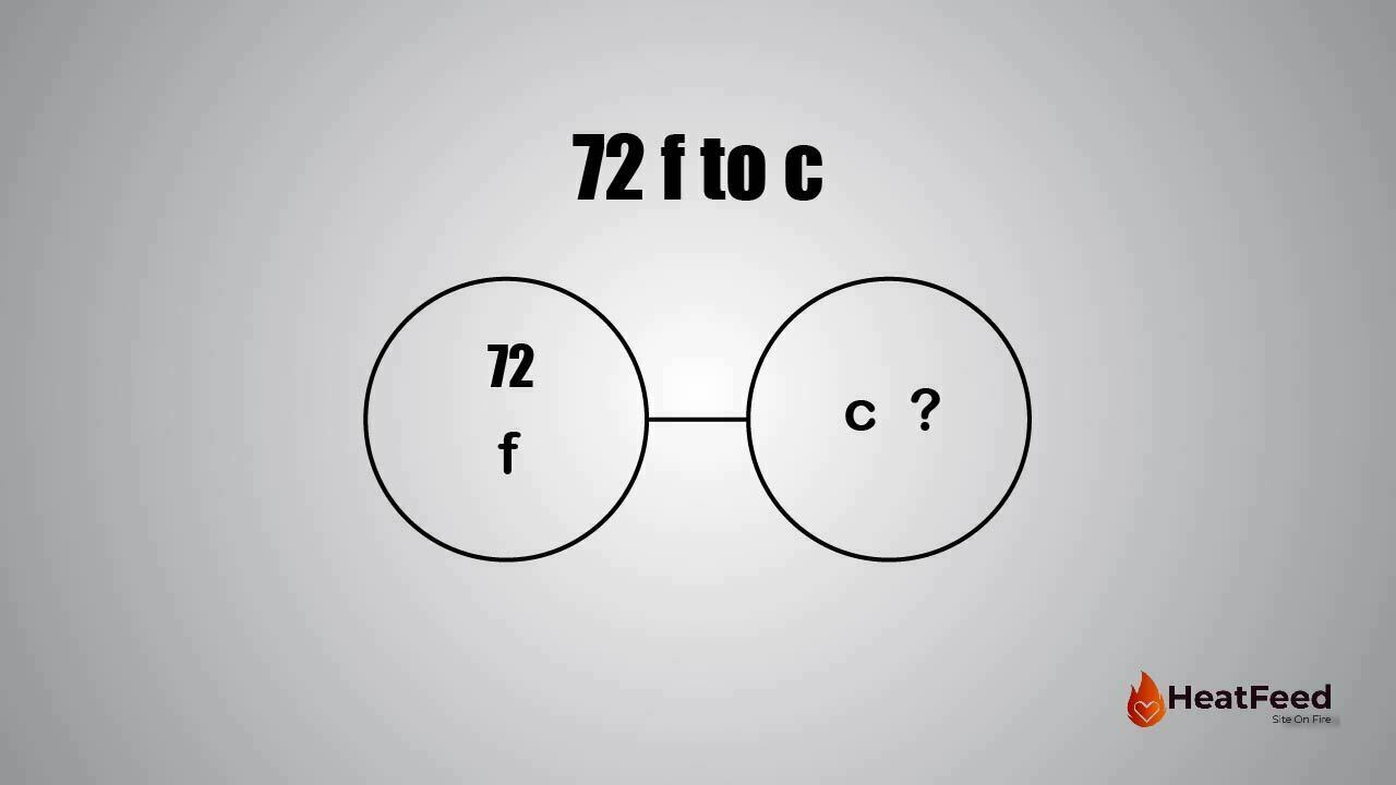 Convert 72 F To C Heatfeed Convert 72 F To C Heatfeed