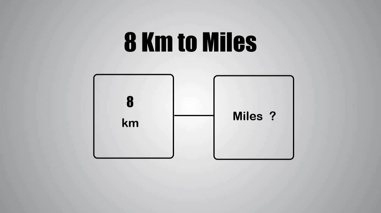 Convert 8 Km To Miles Heatfeed Convert 8 Km To Miles Heatfeed