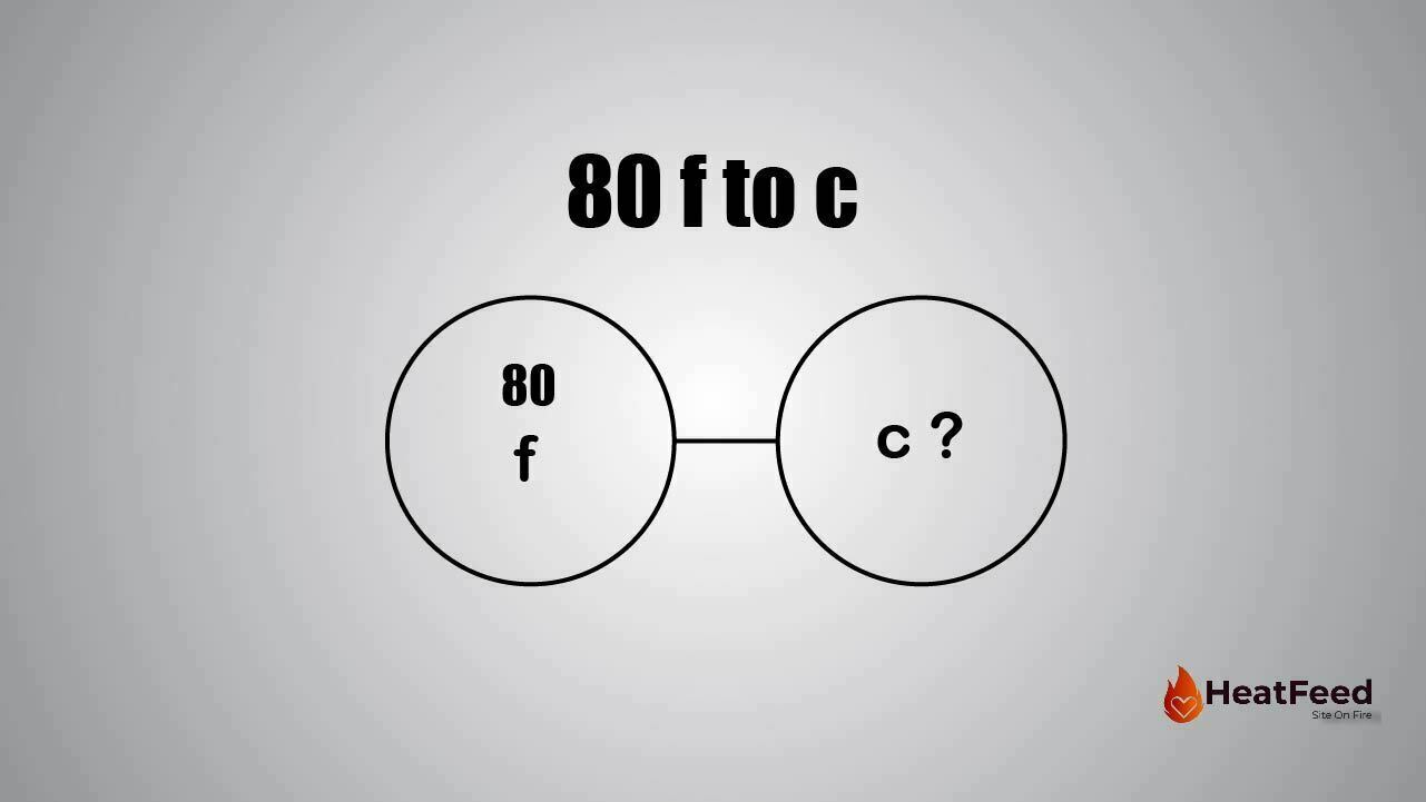 Convert 80 F To C Heatfeed