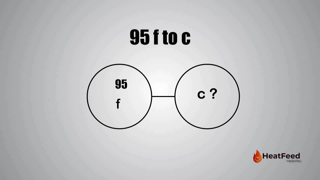 95 F To C Conversion Of 95 Degrees Fahrenheit To Celsius